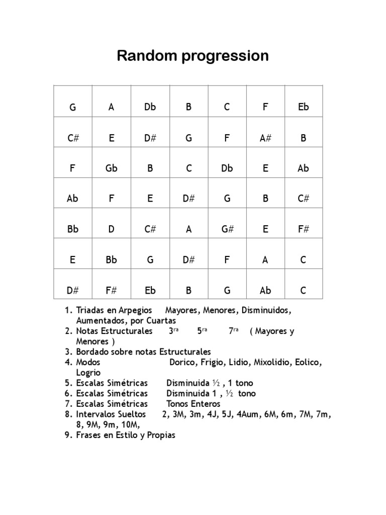 Random Progression | PDF