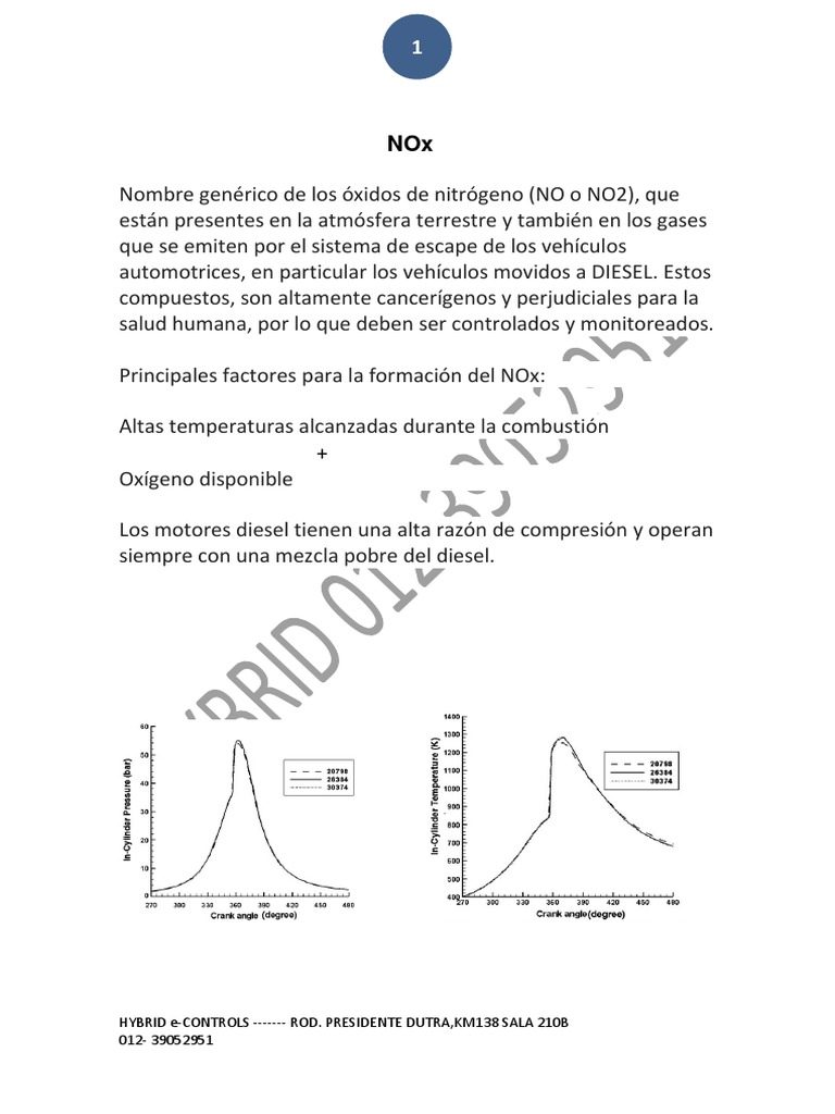 Procedimientos y pruebas para evaluar la emisión de óxidos de nitrógeno ...
