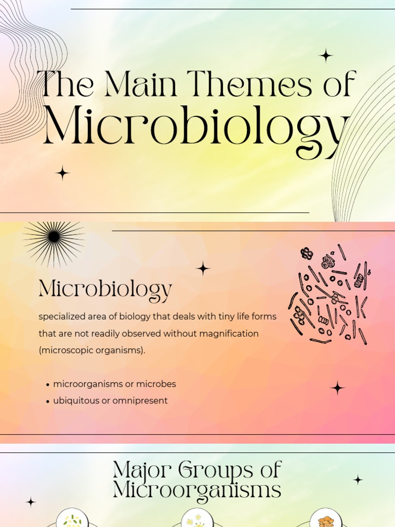 The Main Themes of Microbiology | PDF | Microbiology | Microorganism