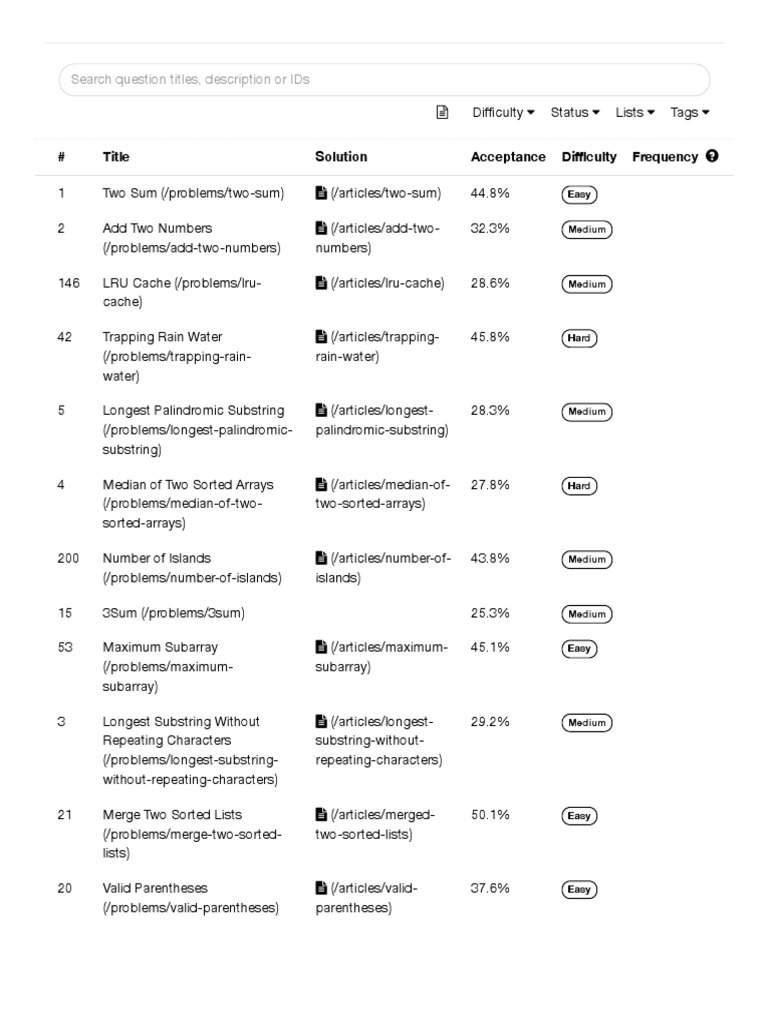100 Most Asked Problems Leetcode Download Free Pdf Array Data Structure Algorithms And