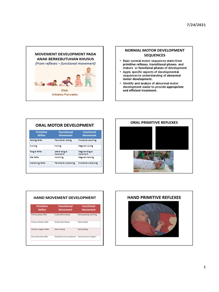 Movement Development in Special Needs Children | PDF | Anatomical Terms ...