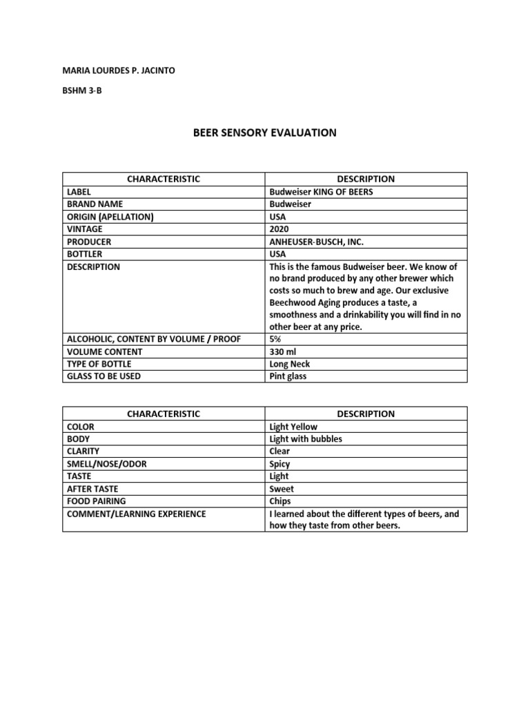 Beer Sensory Evaluation: Characteristic Description | PDF | Beer ...