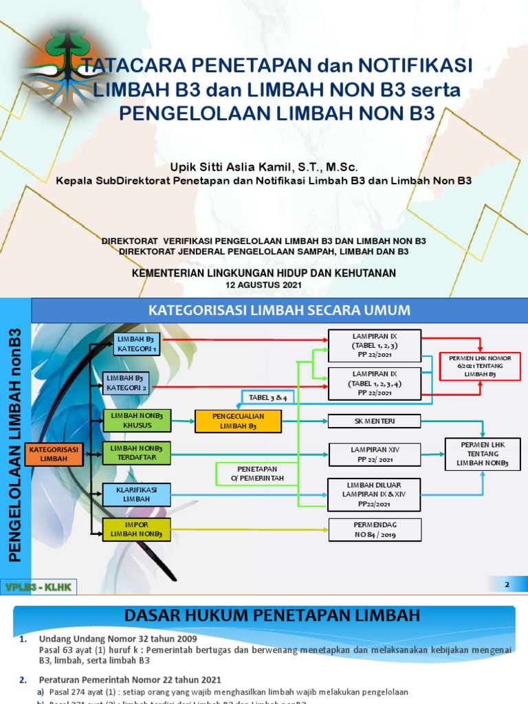 Prosedur Pengelolaan Limbah B3 dan Non B3 | PDF