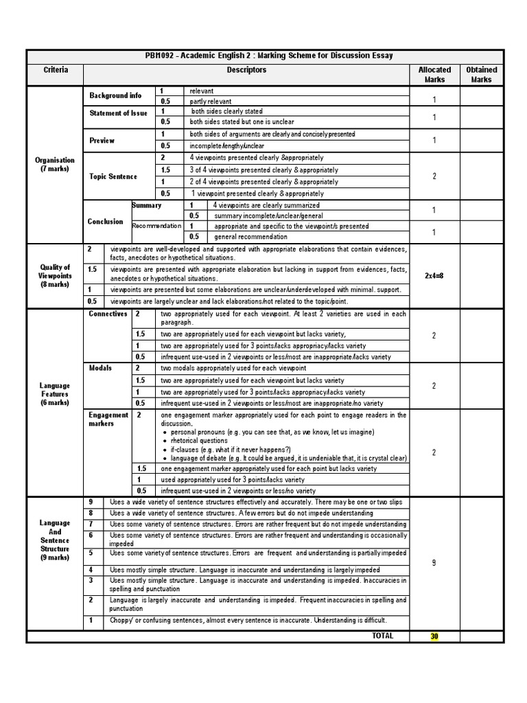 PBI1092 - Academic English 2: Marking Scheme For Discussion Essay ...