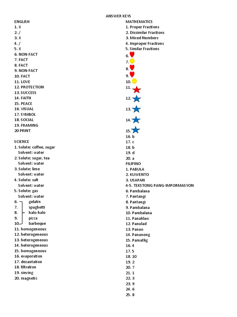 Grade 6 Q1 Answer Keys | PDF | Solution | Chemistry