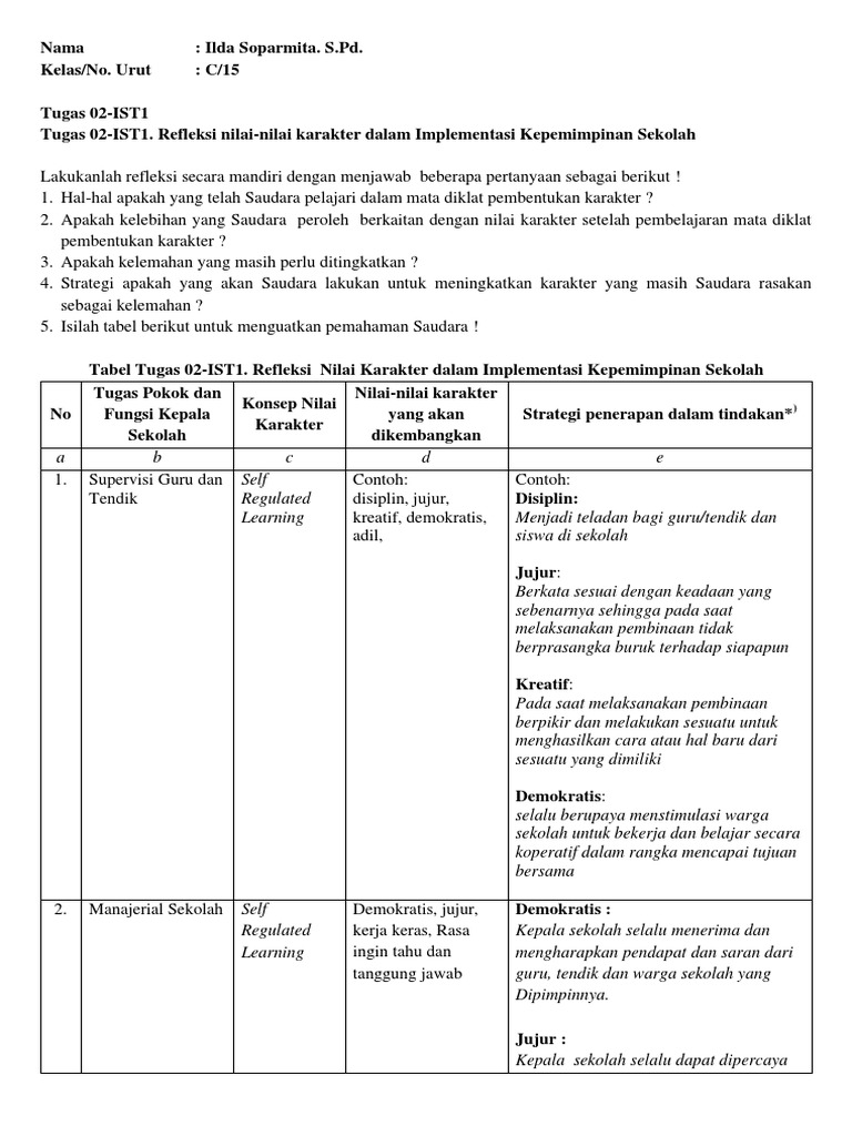 Tugas 02-Ist 1 - CKS - 2021 | PDF