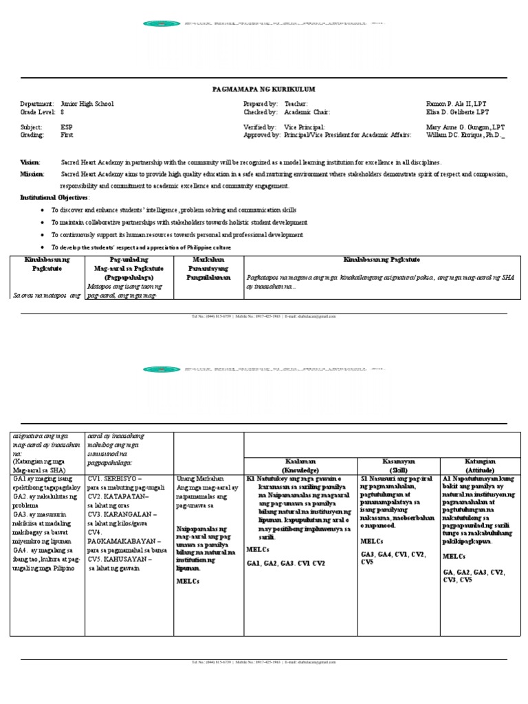 Curriculum-Map ESP 1ST QTR | PDF