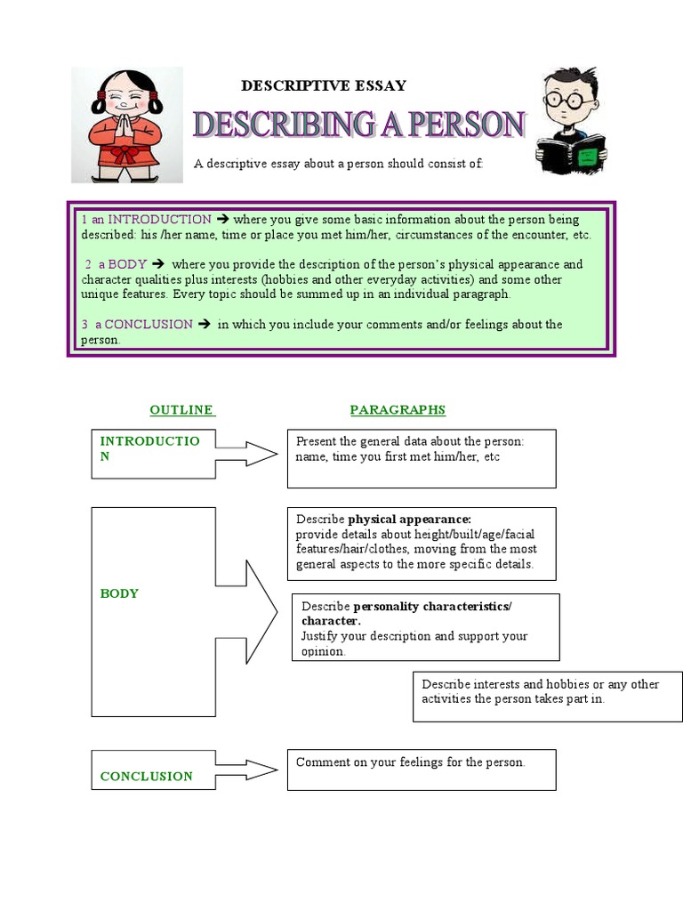 Descriptive Essay: 1 An Introduction | PDF | Essays