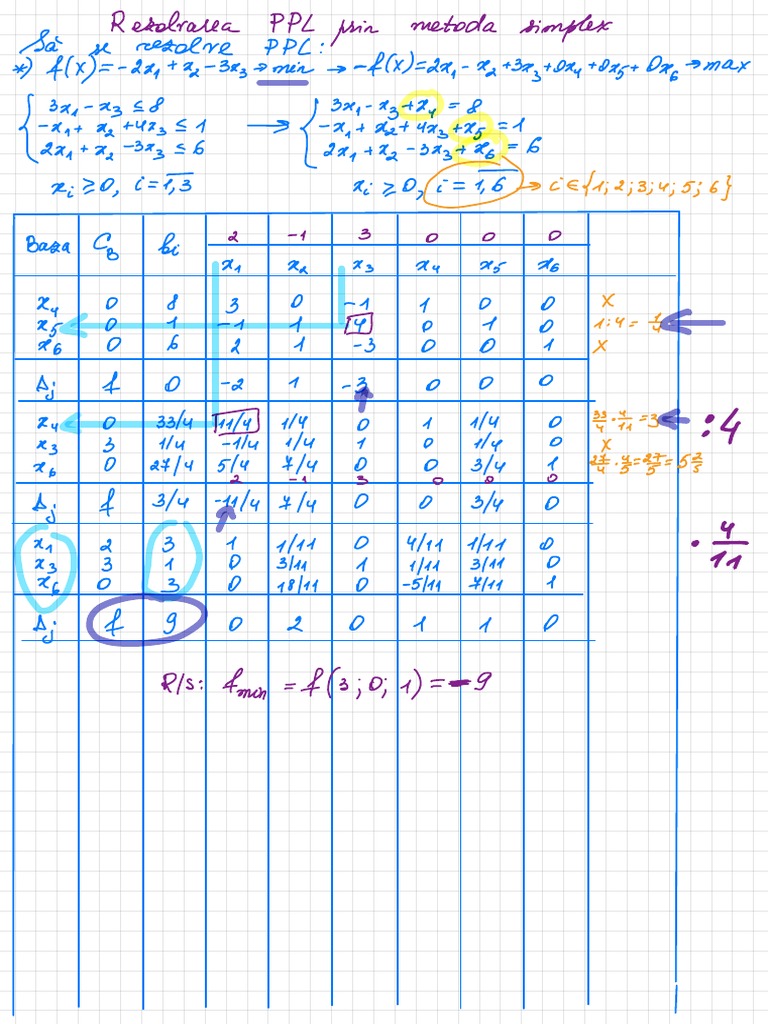 Metoda Simplex, Seminarul 2 | PDF