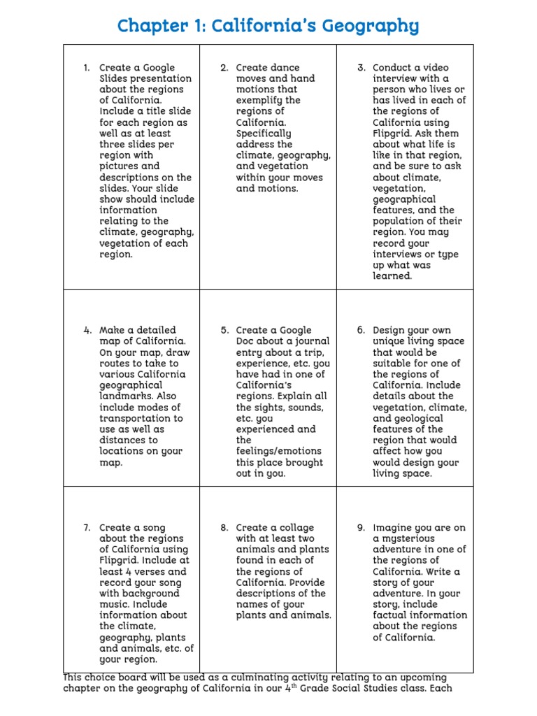 Social Studies 4th Grade CH | PDF | Geography | Intelligence