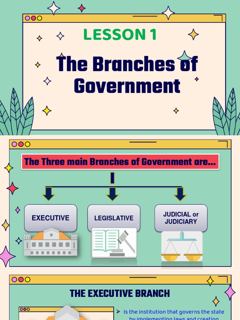 LESSON-1-BRANCHES-OF-GOVERNMENT Part 5 | PDF | Legislature | Separation ...