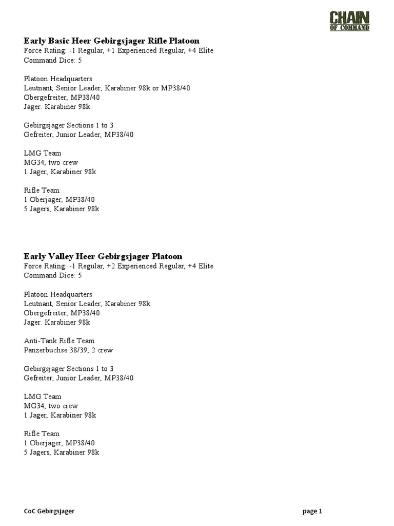 CoC Gebirgsjager List | PDF | Platoon | Projectile Weapons
