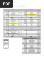 IPU CET BBA Syllabus | PDF