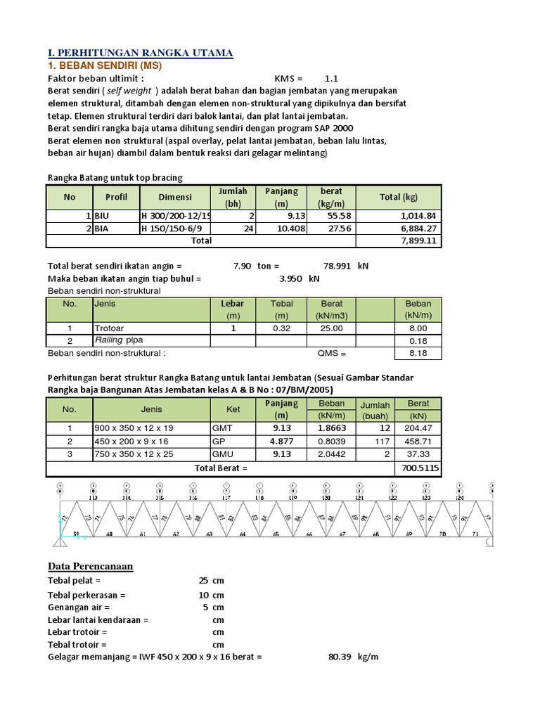 Faktor Beban Ultimit: Kms 1.1: I. Perhitungan Rangka Utama | PDF