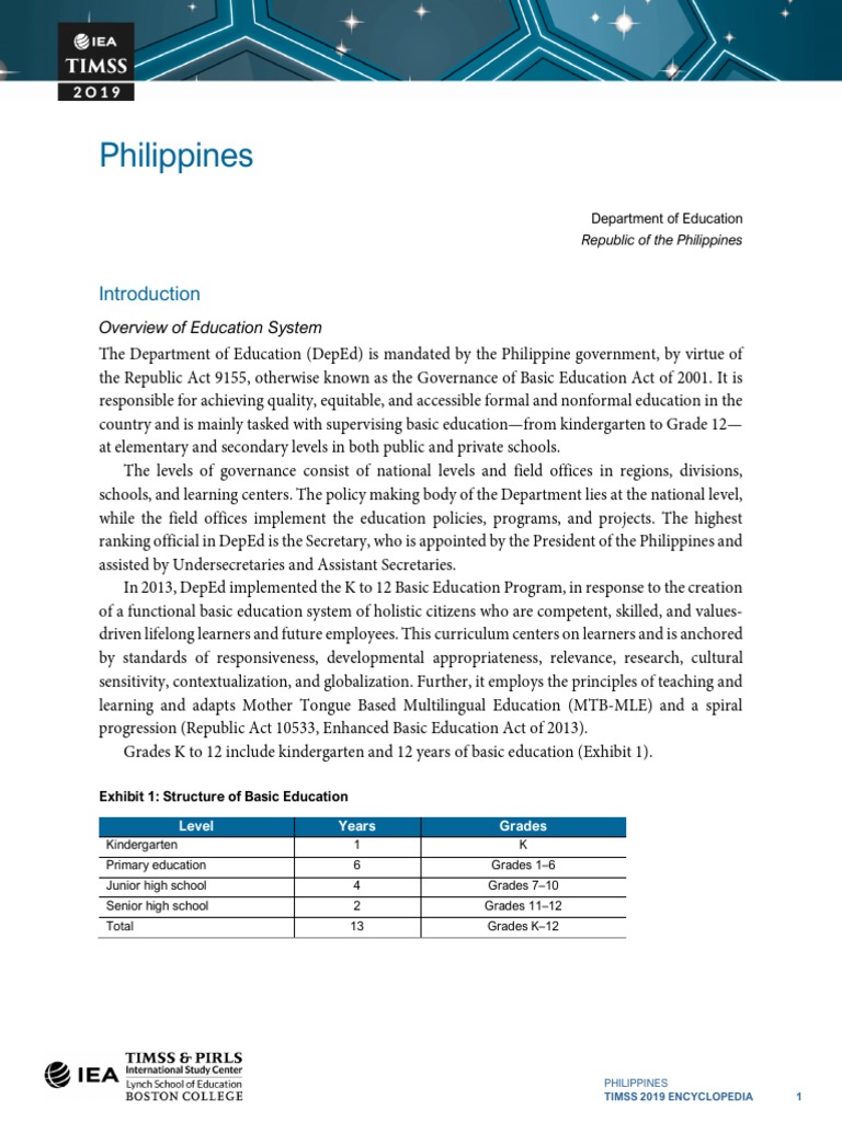 Philippines: Overview of Education System | PDF | Area | Educational ...