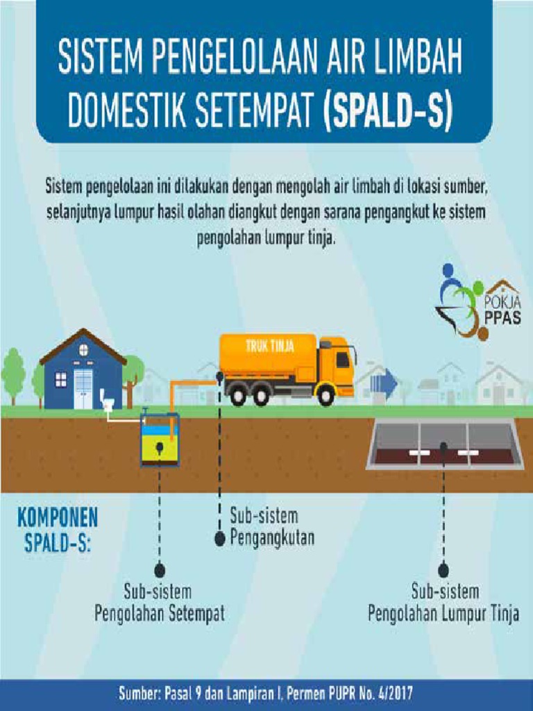 473 Spald S PDF | PDF