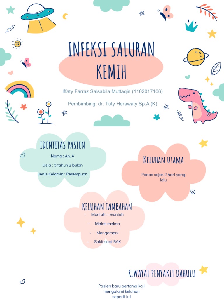 LAPKAS ISK - Iffaty Farraz | PDF