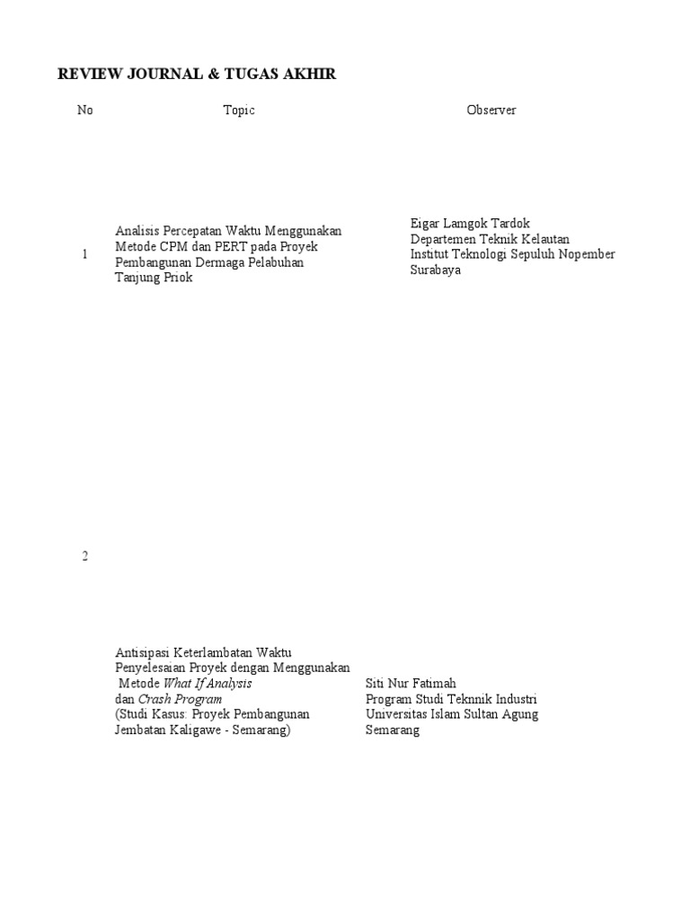 Hasil Review 20 Jurnal Untuk Sempro | PDF