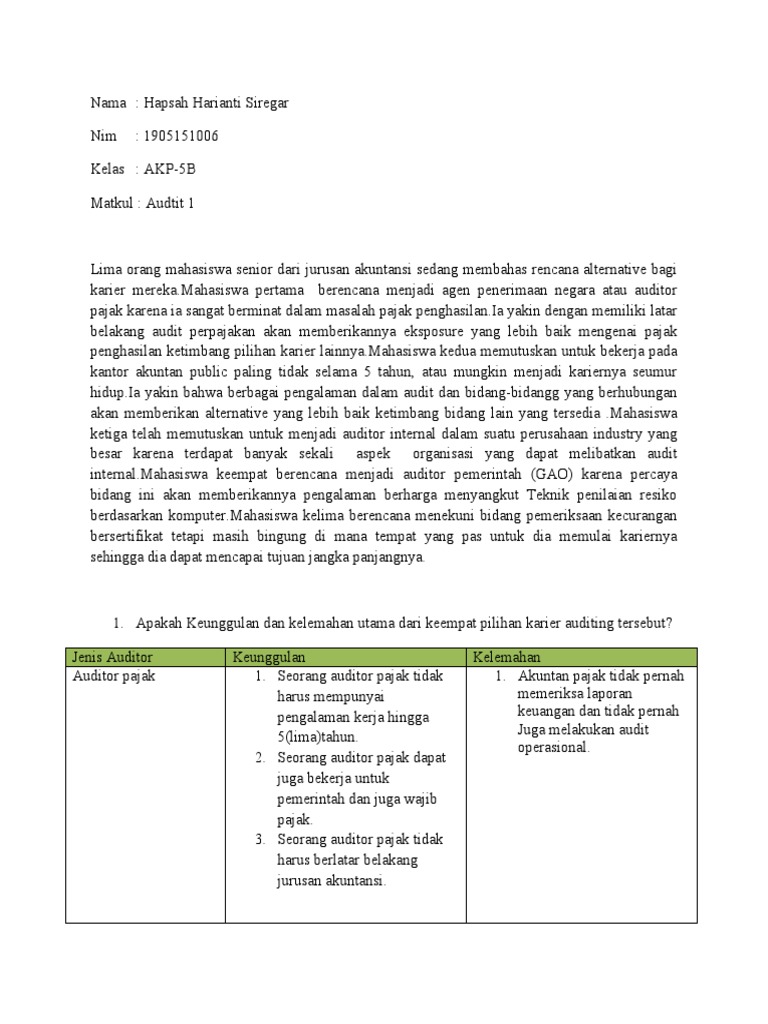 AUDIT S 1-20 Hapsah Harianti Siregar | PDF