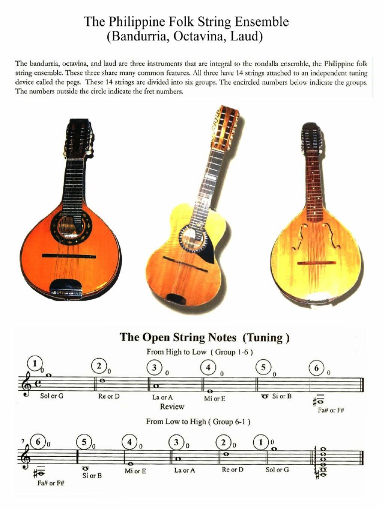 Rondalla Tutorial | PDF