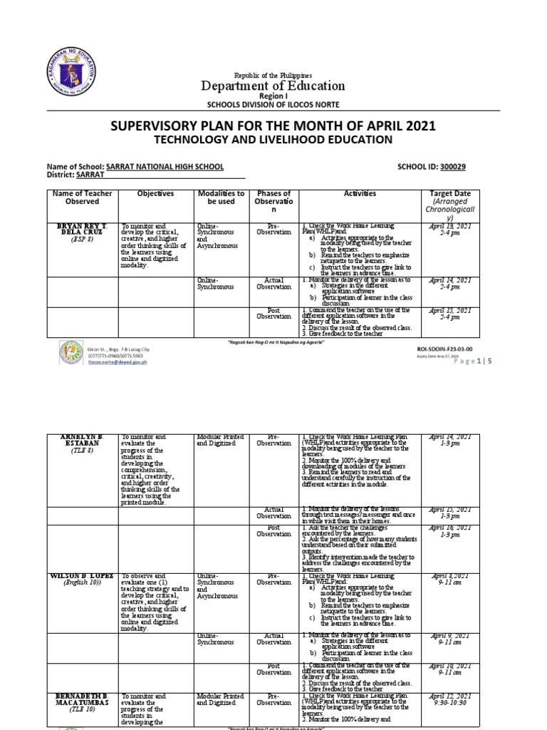 Supervisory Plan November 2021 | PDF | Learning | Reading Comprehension