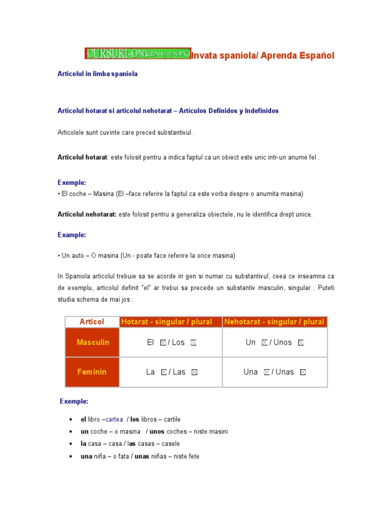 Invata Spaniola Aprenda Espanol | PDF