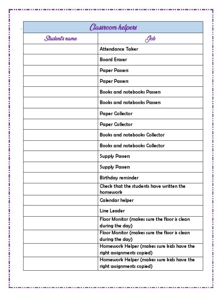 Classroom Helpers: Student's Name Job | PDF
