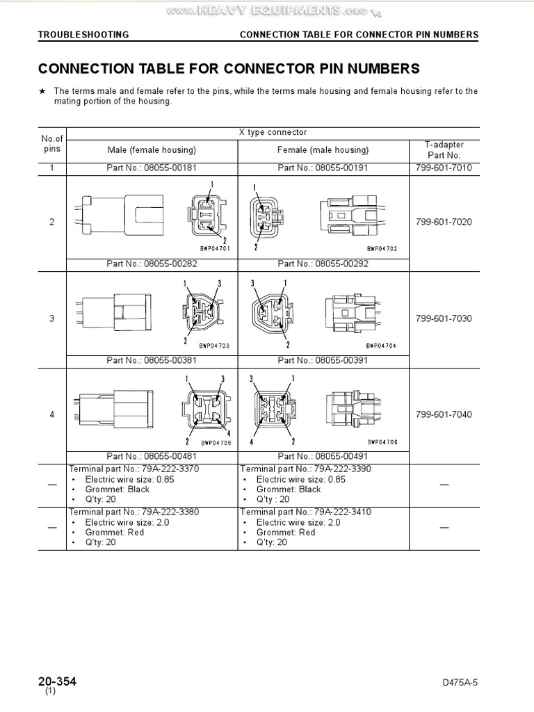 Komatsu T-Adapter Connection Guide | PDF | Electrical Connector | Ac ...