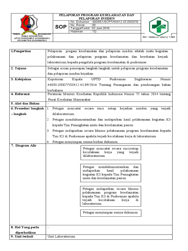 SOP Pelaporan Program K3 Dan Kejadian Insiden | PDF