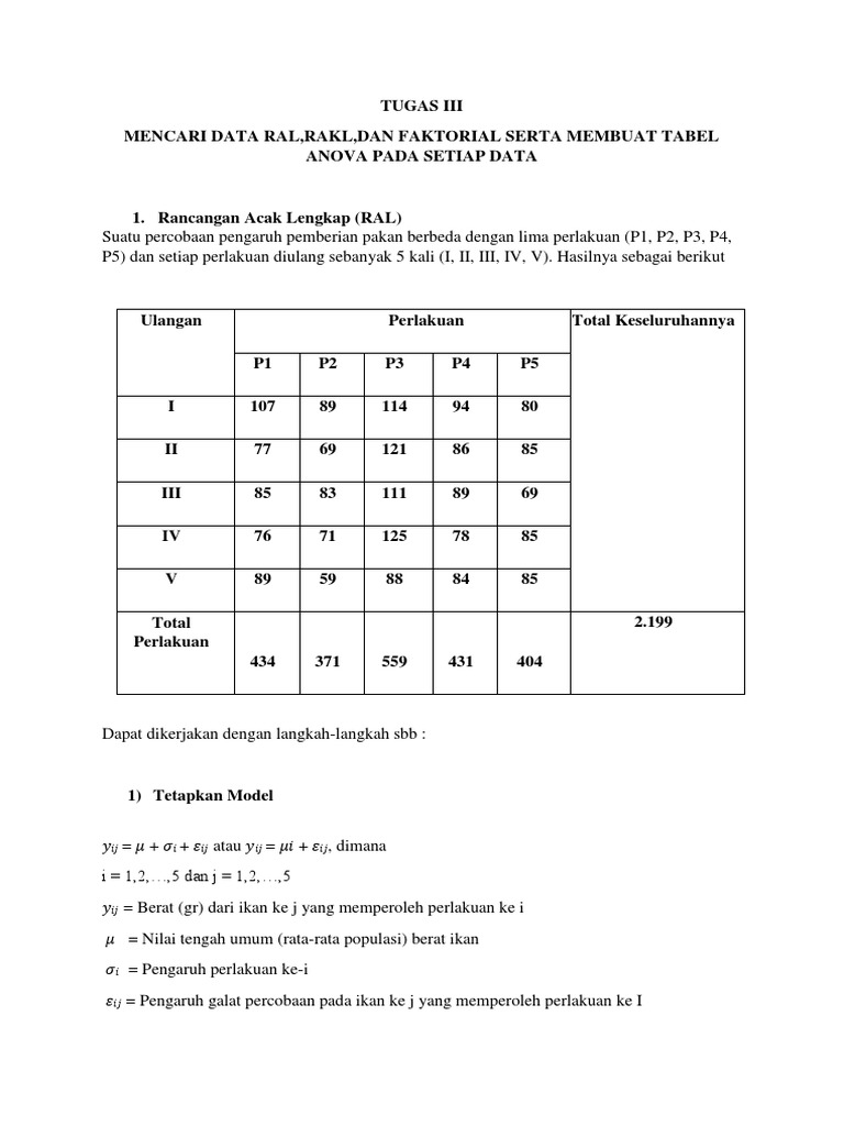 Denisa Syaharani - 2004112367 - Mencari Data & Tabel Anova RAL, RAKL, Faktorial | PDF
