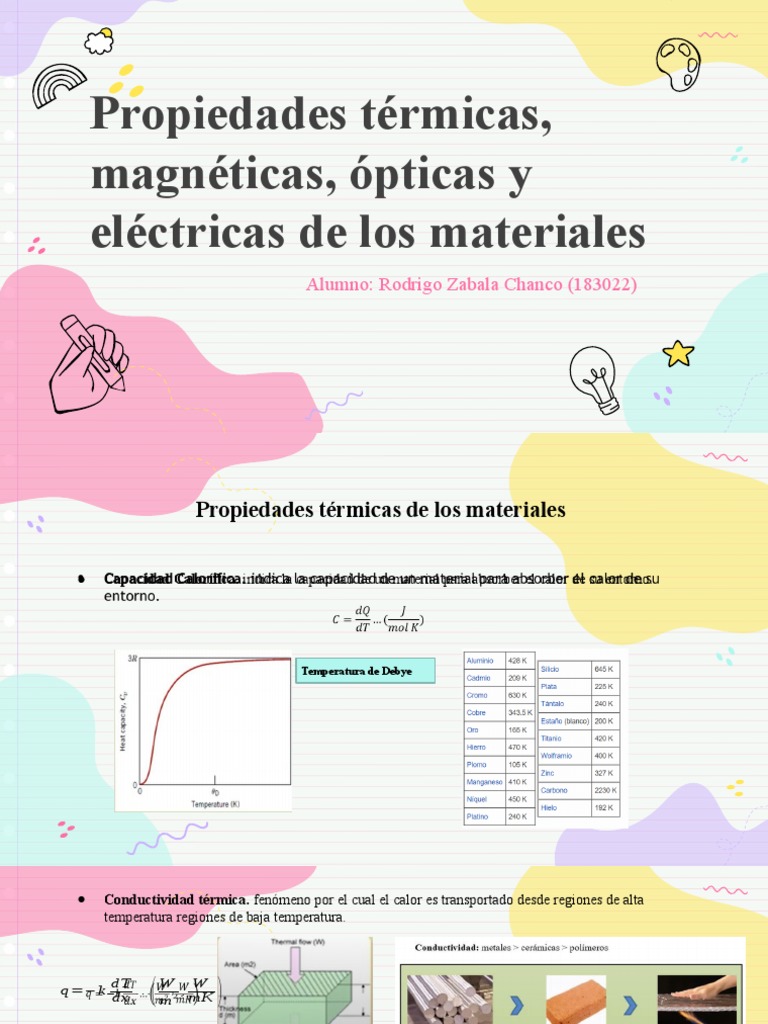 Propiedades Térmicas, Magnéticas, Ópticas y Eléctricas | PDF | Ferromagnetismo | Magnetismo