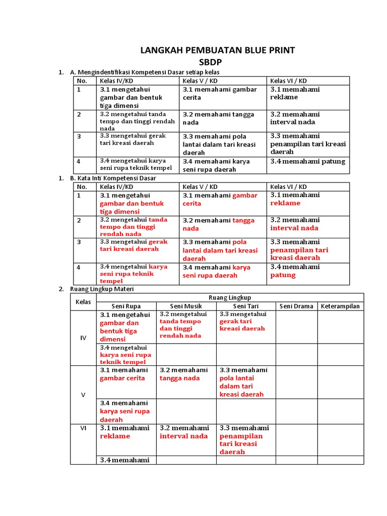 Blue Print SBDP | PDF