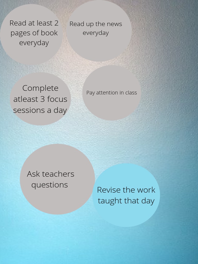 Add A Little Bit of Body Text | PDF | Career & Growth