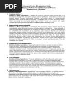 Clark Healthy Workplace Inventory | PDF | Employment | Applied Psychology