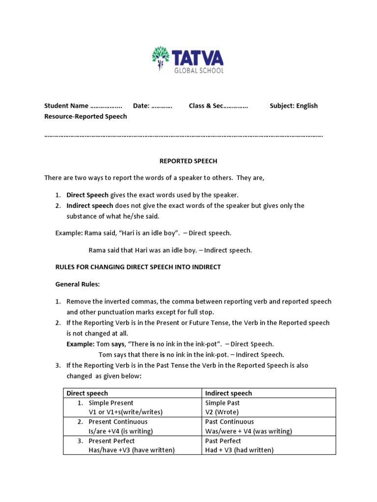 Class 10 - English Reported Speech | PDF | Verb | Cognitive Science