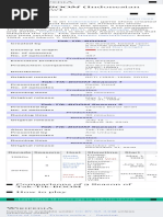 Safrican Claim Form | PDF | Identity Document