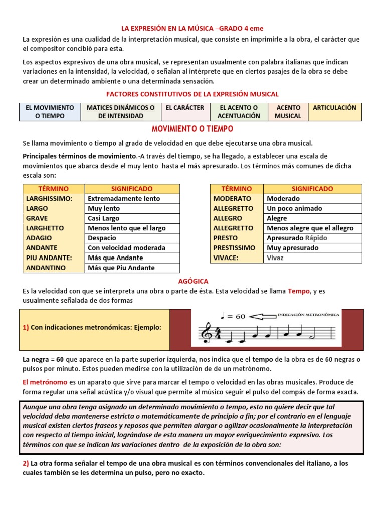 La expresión musical: factores constitutivos y términos para indicar ...