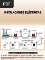Tipos de Postes Eléctricos y su Nomenclatura | PDF | Transmisión de ...