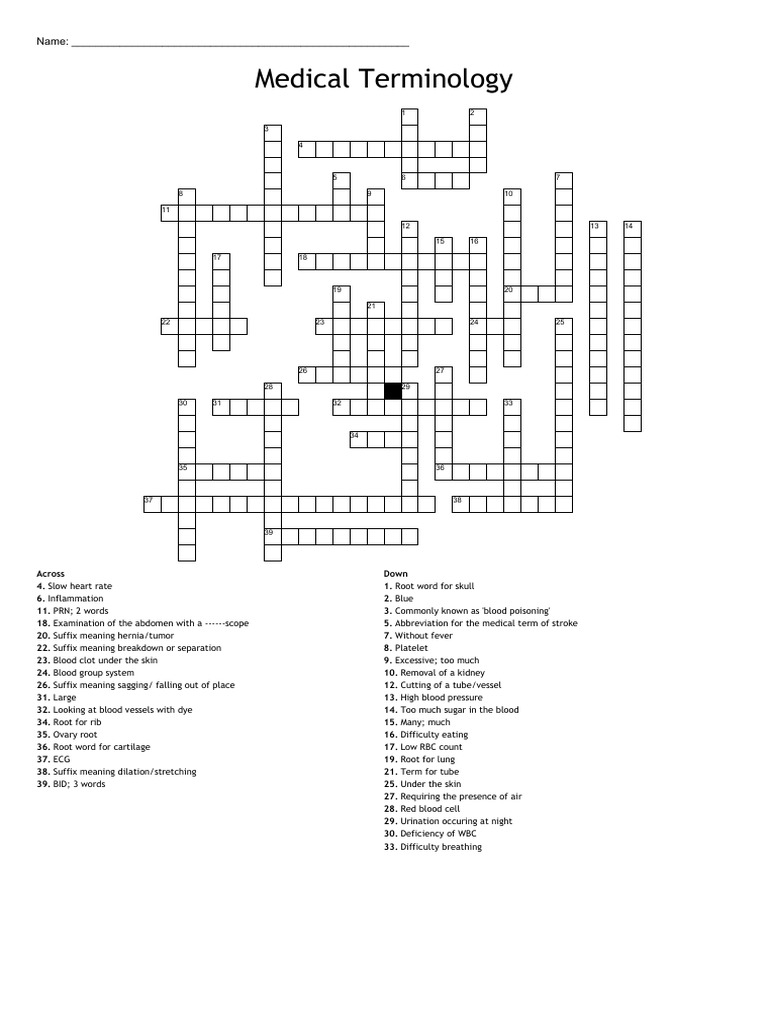 Medical Terminology: Name | PDF | Blood | Blood Vessel