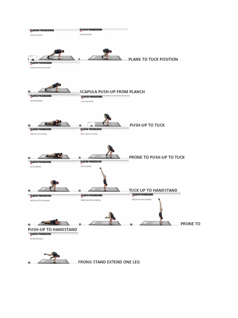 Planche Progression (Crossfit 2019) | PDF