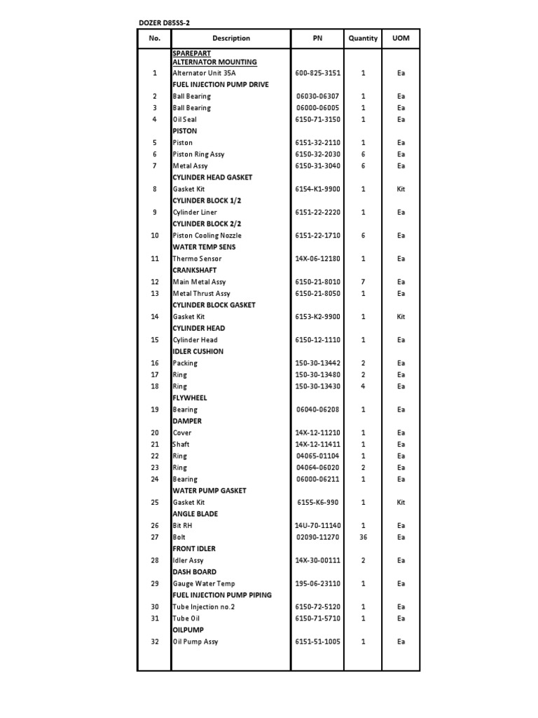 List D85SS-2-1 | PDF | Cylinder (Engine) | Piston