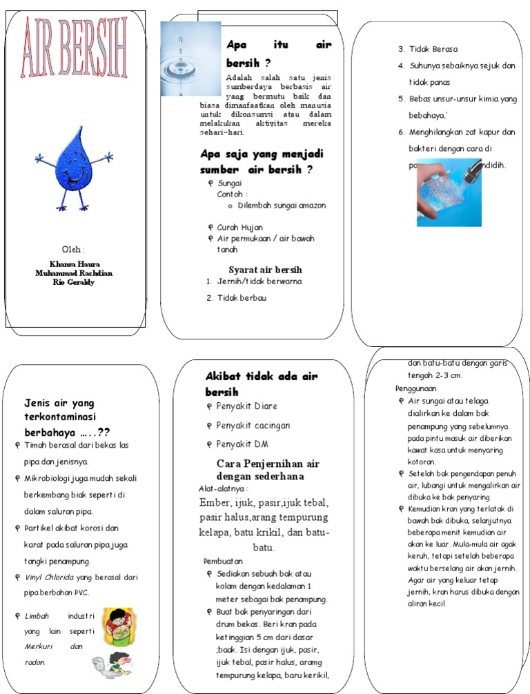 Leaflet Air Bersih | PDF