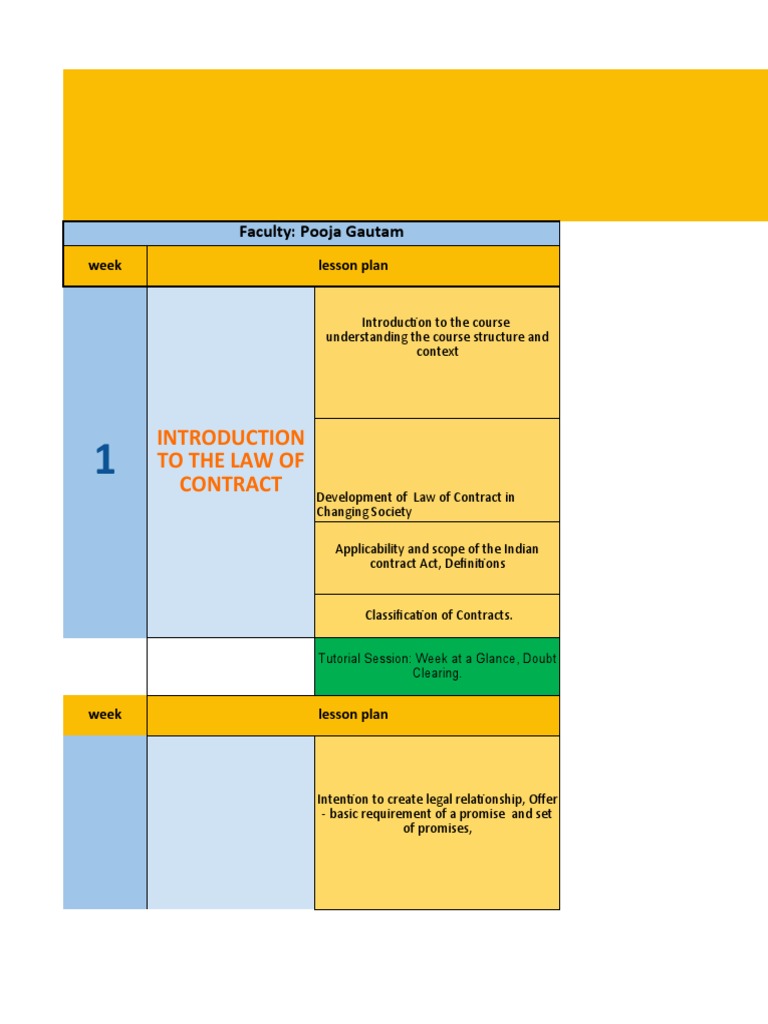 Law of Contract Course Overview | PDF | Breach Of Contract | Damages