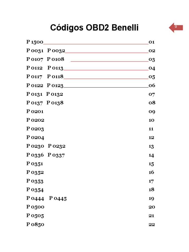 Códigos OBD2 Benelli | PDF | Sistema de freno antibloqueo | Inyección ...