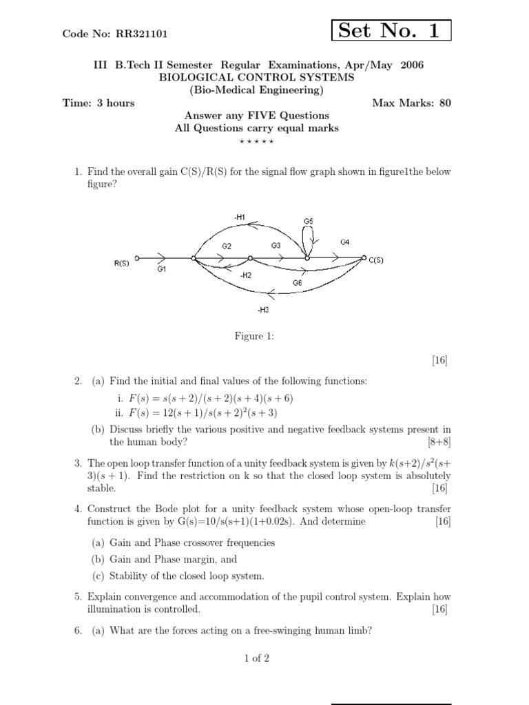 rr321101 Biological Control Systems | PDF | Control Theory | Cybernetics