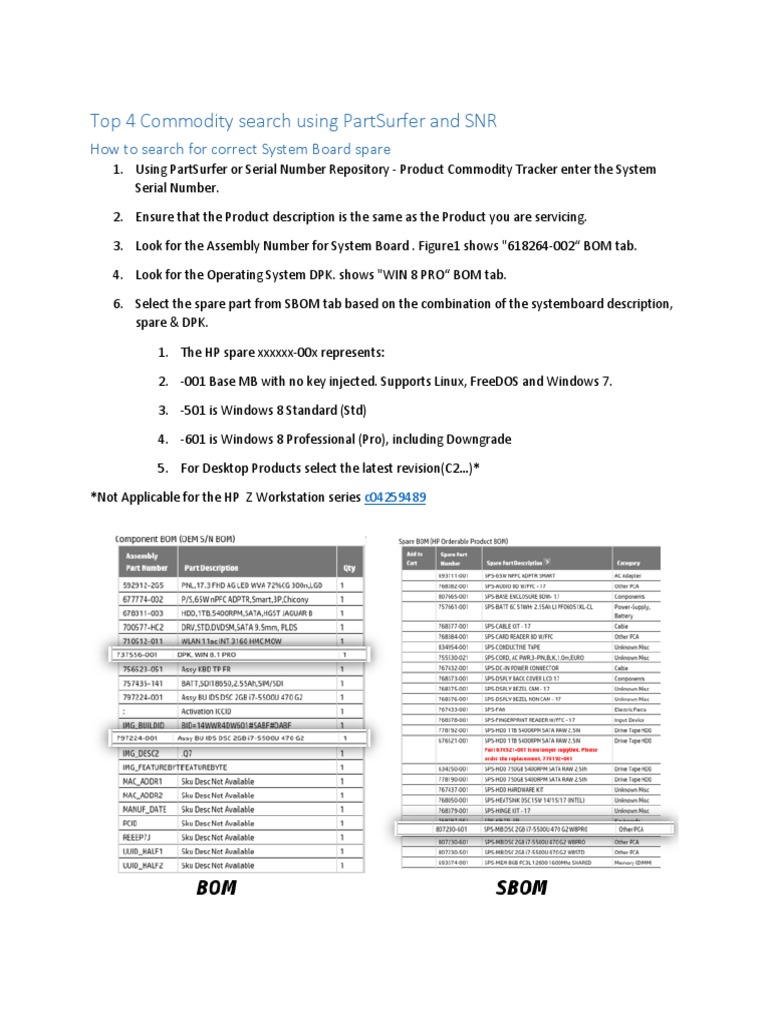 Top 4 Commodity Search Using PartSurfer and SNR | PDF | Hard Disk Drive ...