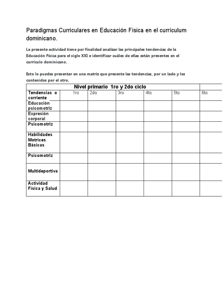 Paradigmas Curriculares en Educación Física en El Currículum Dominicano ...