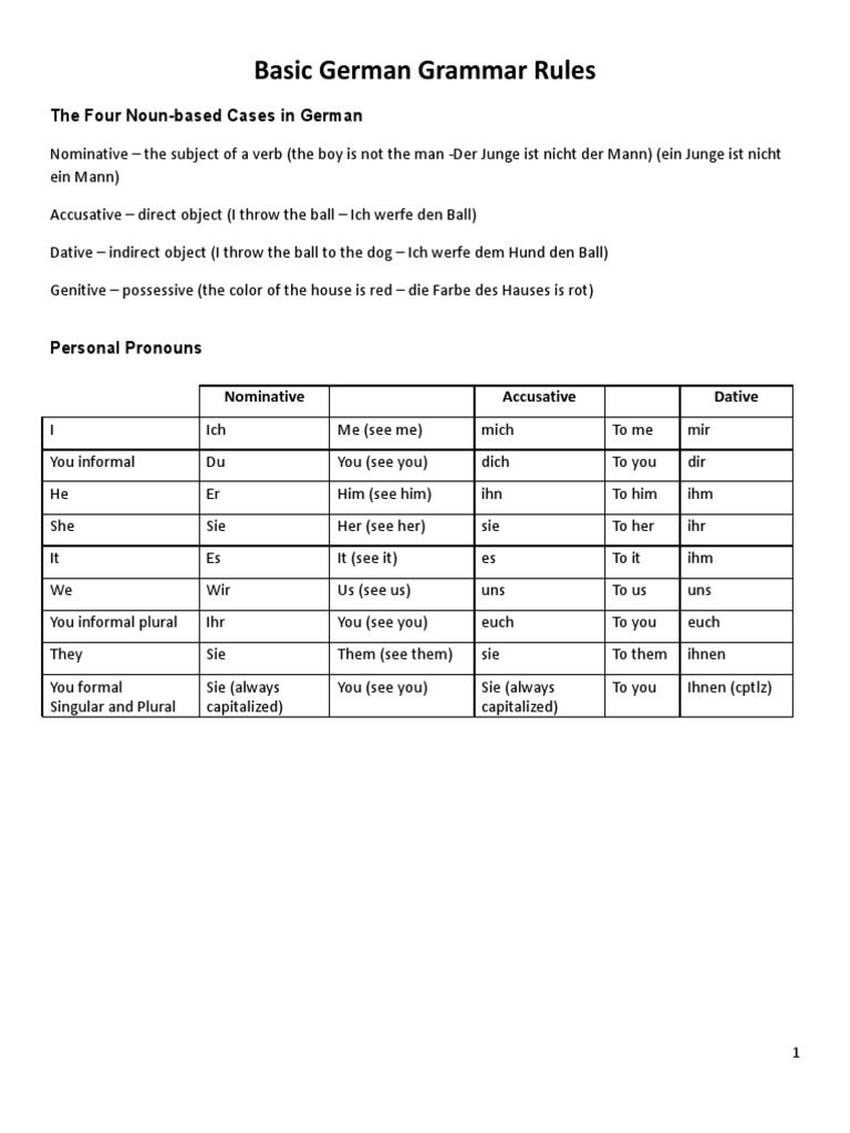 Basic German Grammar Rules | PDF
