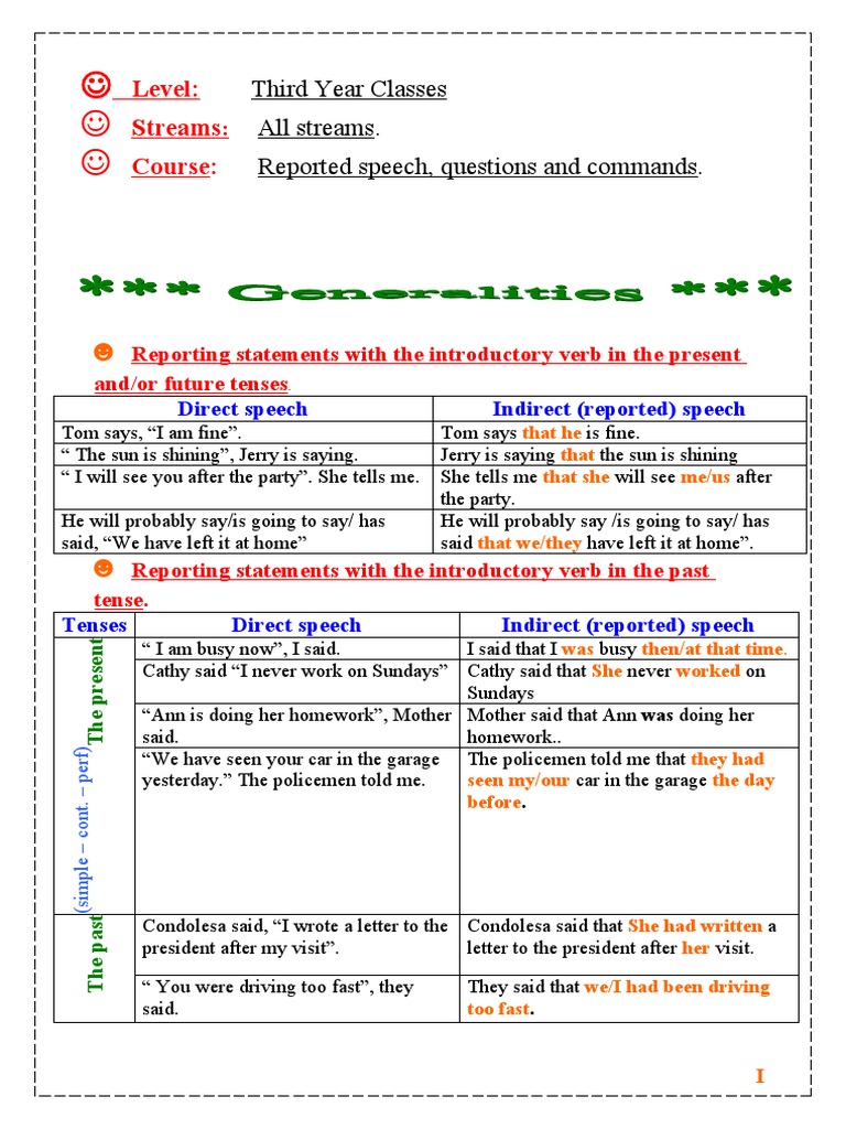 Reporting Speech: Direct to Indirect Guide | PDF | Linguistics | Grammar