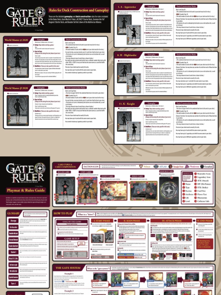 Gate Ruler TCG Rules | PDF
